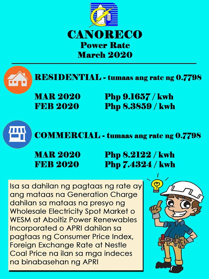CANORECO explains high electricity rates – www.biklish.com